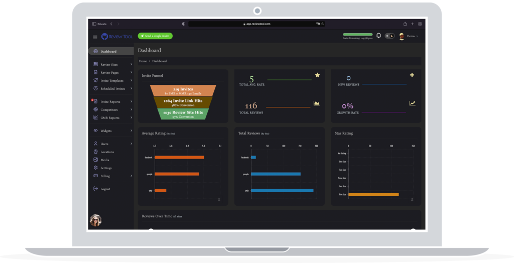Review Management Tool - Best Review Generation App To Get More Reviews